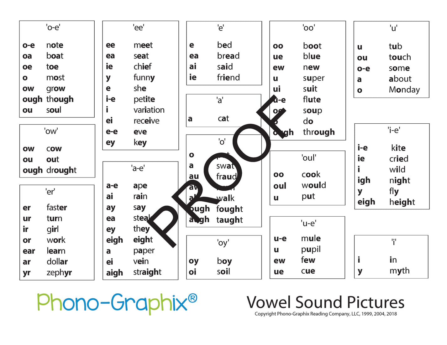 Phono-Graphix Sound Charts – Phono-Graphix Reading Company
