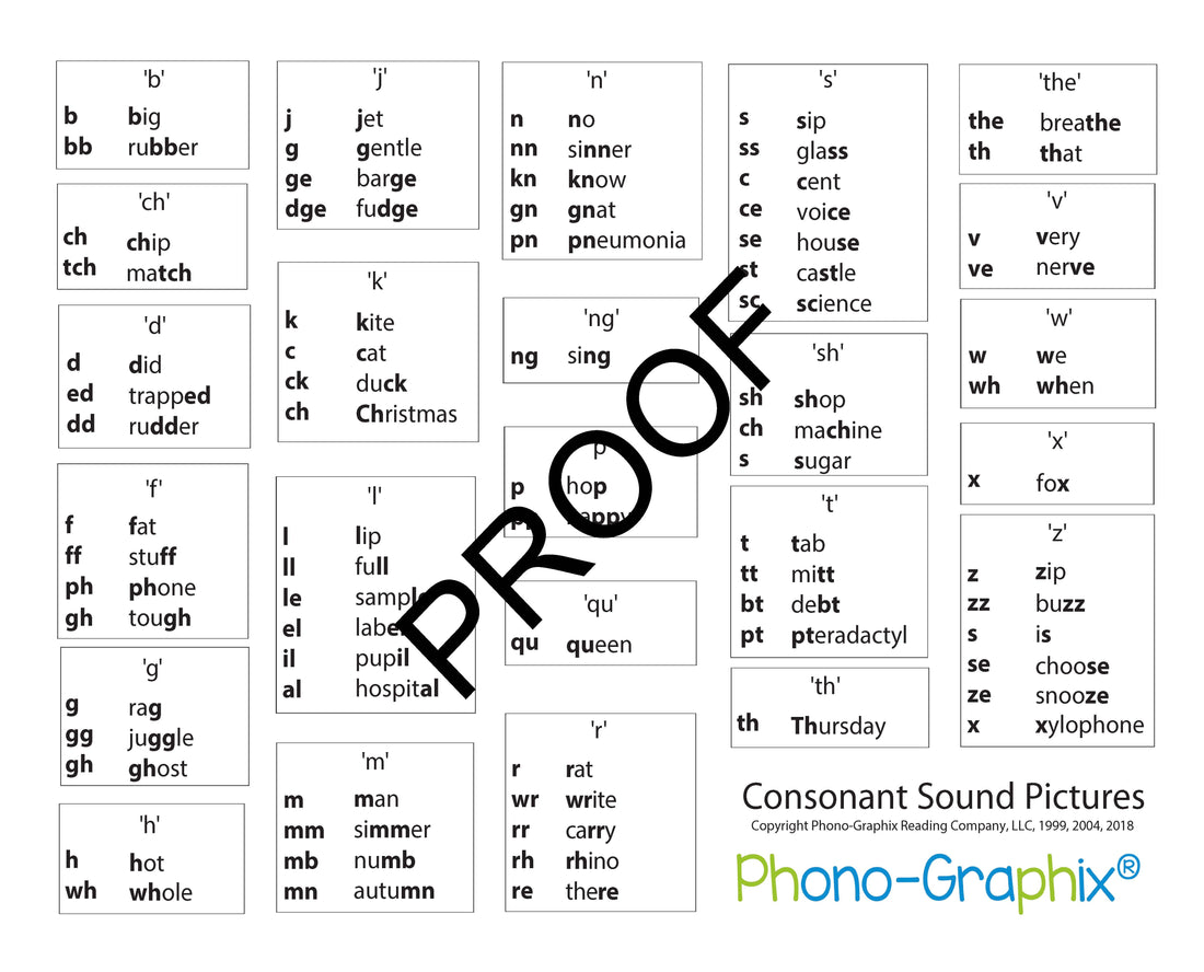 Phono-Graphix Sound Charts – Phono-Graphix Reading Company